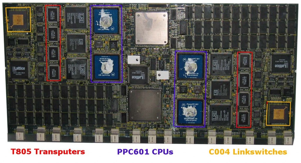 Parsytec Archives - GeekDot